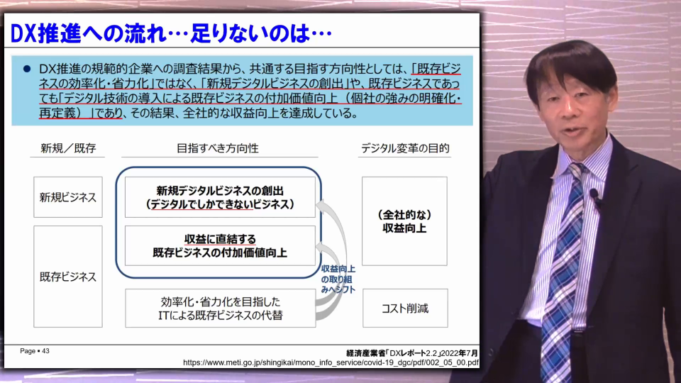 【動画04】未来予測「徹底解説」シリーズ＜2025年新春＞ | MDB動画チャンネル／マーケティング・データ・バンク｜日本能率協会総合研究所